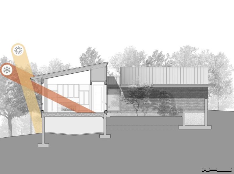 The Selah House, an Environmentally Engaged Home by Duvall Decker