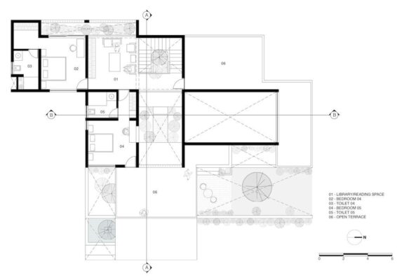 Void House with Tropical Modernism Design by i2a Architects Studio