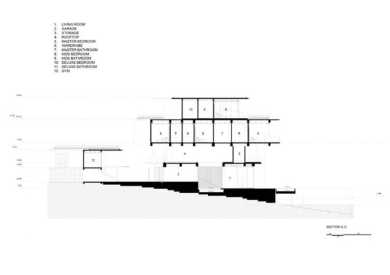 Luke House, an Impressive Luxury Project by Budipradono Architects