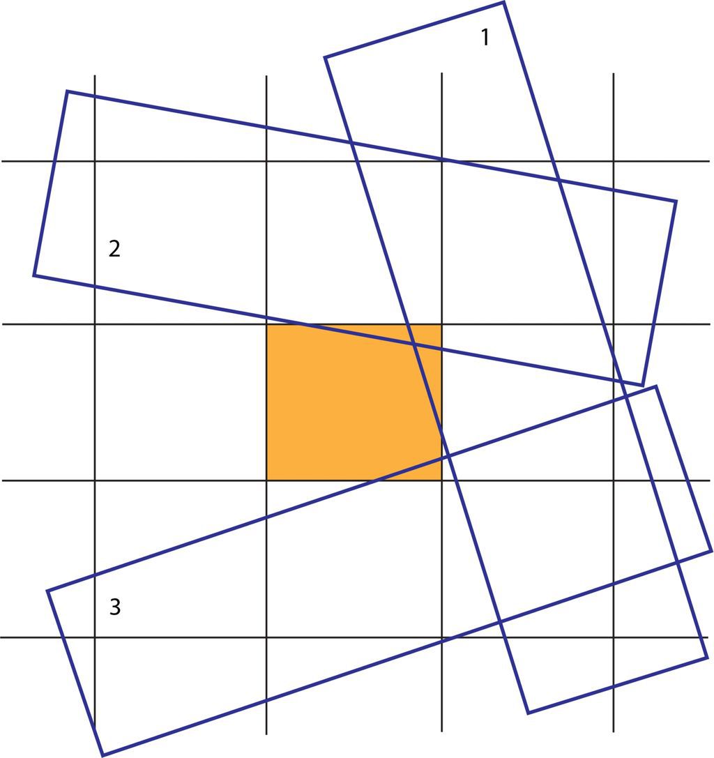 Luke House, an Impressive Luxury Project by Budipradono Architects