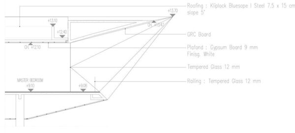 Z Line House, a Unique Architectural Landmark by MSSM Associates