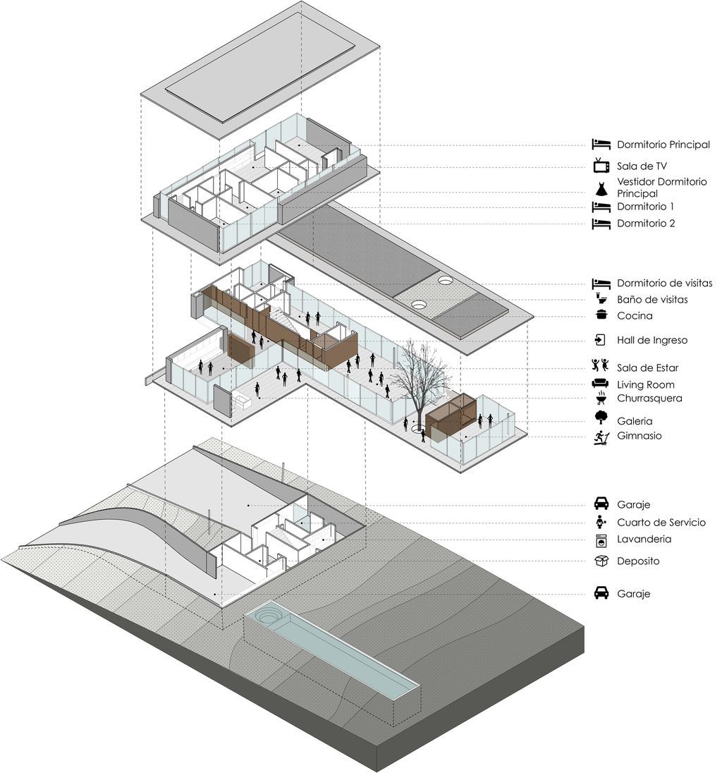 GG House, harmonize elegance with Nature in secluded Oasis by Sommet