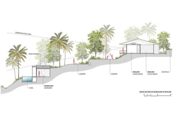 Le Kawan House, Tradition & Modernity by W+M Design Studio