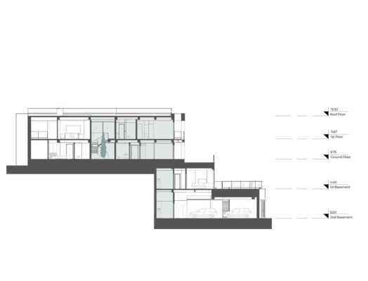 Sangdeh Villa's Overlook Nature by AsNow Design & Construct