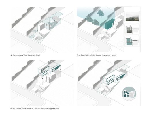 Sangdeh Villa's Overlook Nature by AsNow Design & Construct