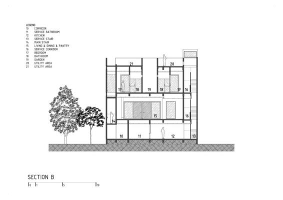 DL House, A Tranquil Oasis in Jakarta by DP+HS Architects