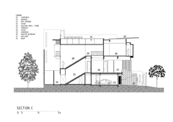 DL House, A Tranquil Oasis in Jakarta by DP+HS Architects