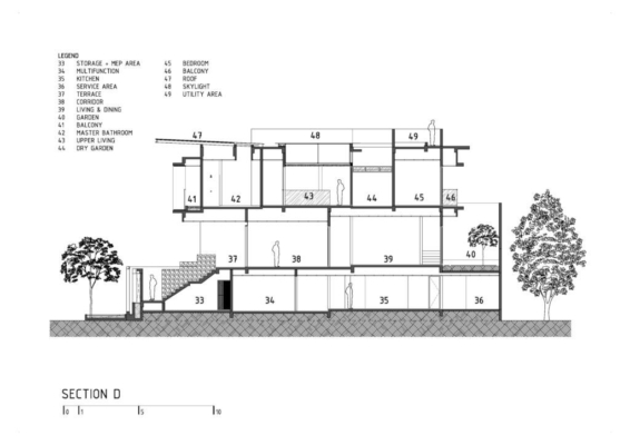 DL House, A Tranquil Oasis in Jakarta by DP+HS Architects