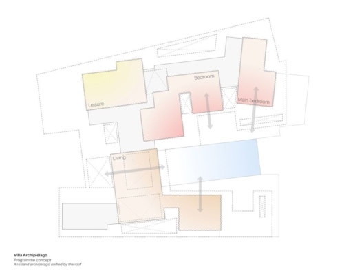 Archipelago Villa with unique design by AGi Architects